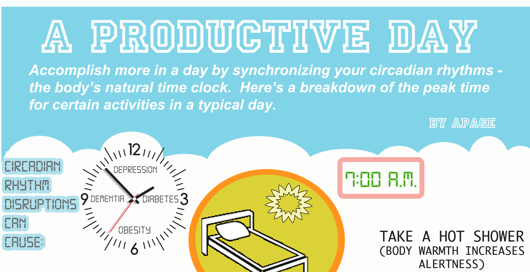 A Daily Routine to Maximize Productivity [Infographic] — Ridiculously ...
